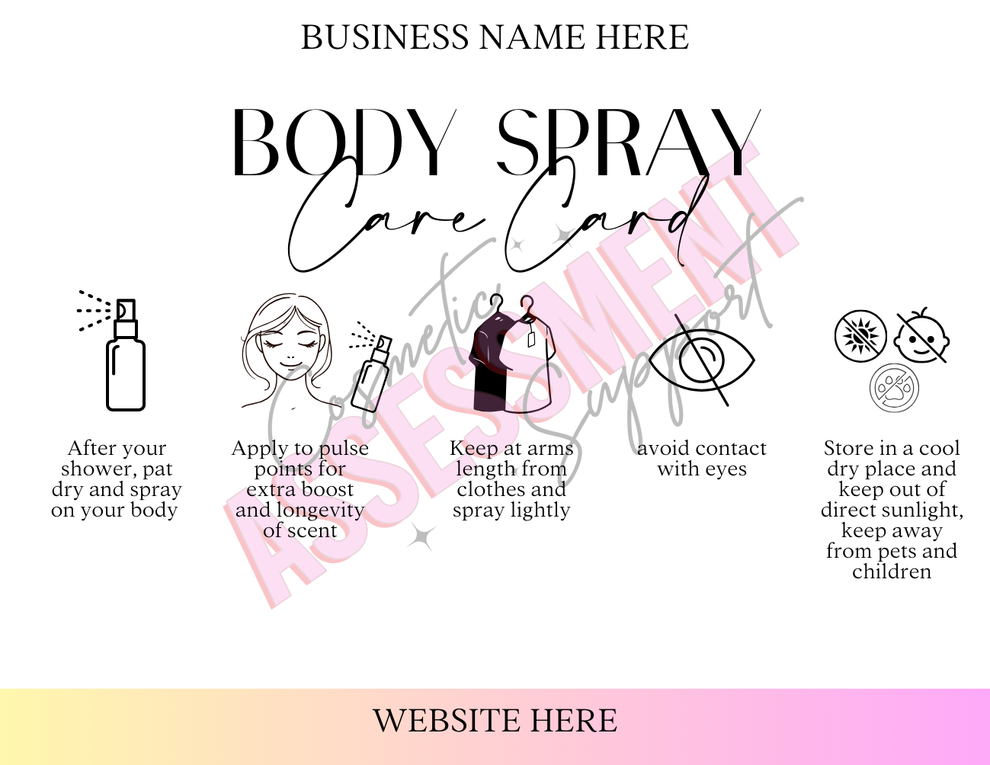 Digital Body Spray Care Cards – Cosmetic Assessment Support